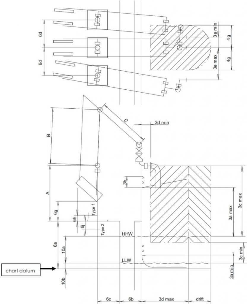 Marine Loading Arm Design Datasheet