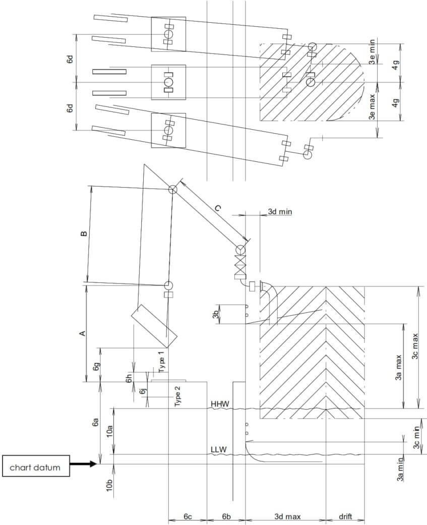 Marine Loading Arm Design Datasheet