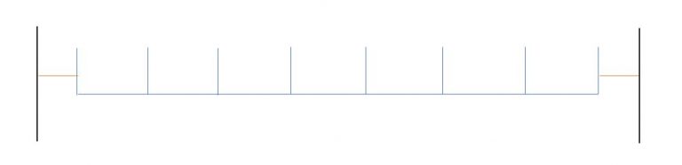 How To Choose An Internal Floating Roof?